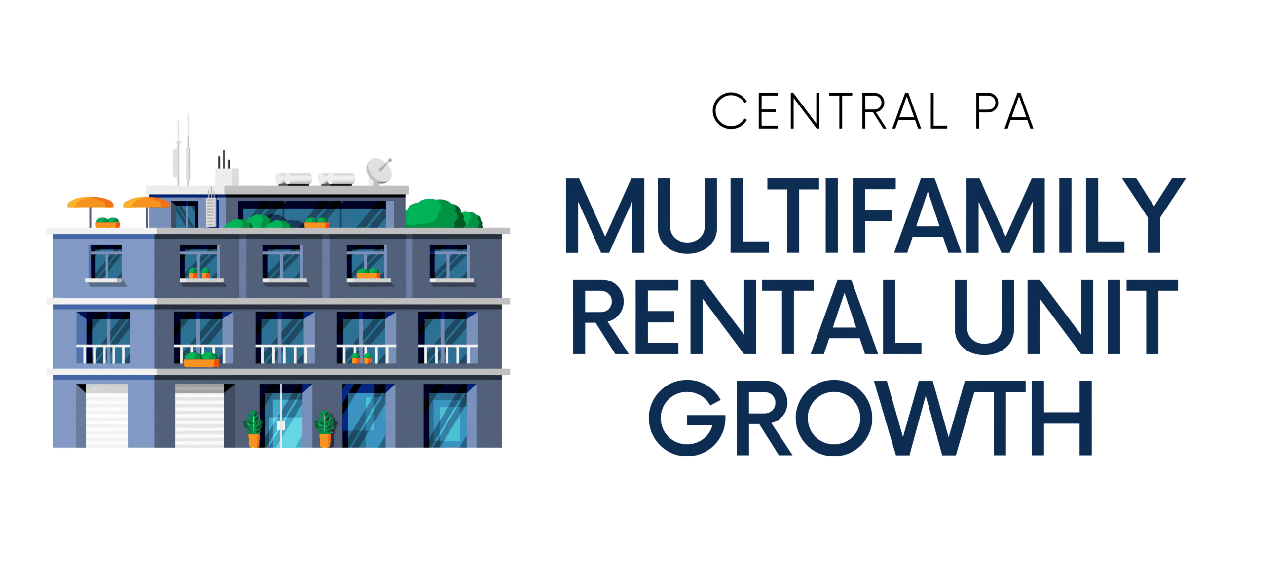 Central PA Multifamily Unit Growth - SVN Latus